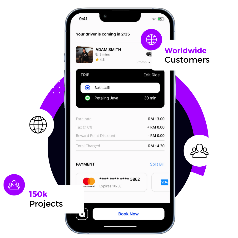 Learn More About Us First For Free! - Applify